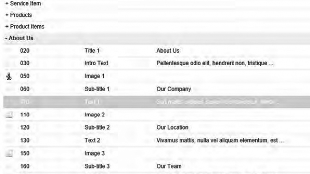 Basics of the 'Edit' System | Services - The Manual